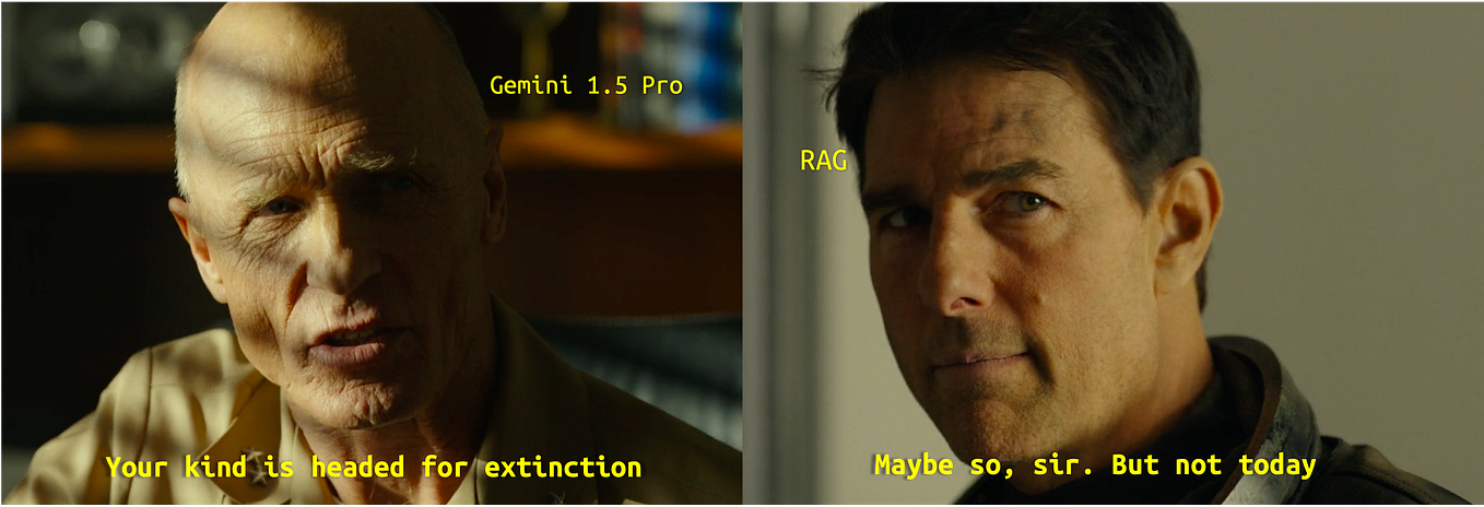 Generating Perfectly Validated JSON Using LLMs — All the Time | by Arjun | Python in Plain English