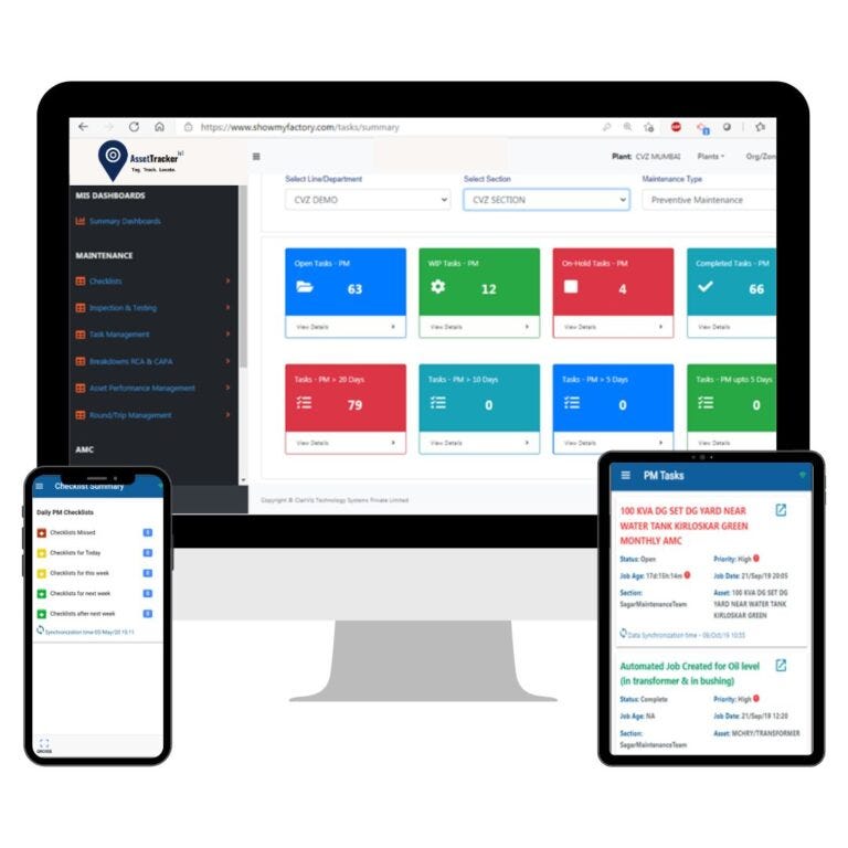 Asset Management Solutions with Asset Tracker IoT | by Asset Tracker ...
