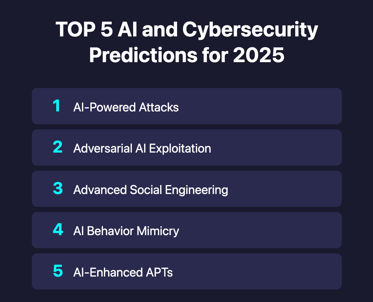 🔍 Top 10 AI Security Research Insights — December 23, 2024 | by Tal Eliyahu | AI Security Hub ...