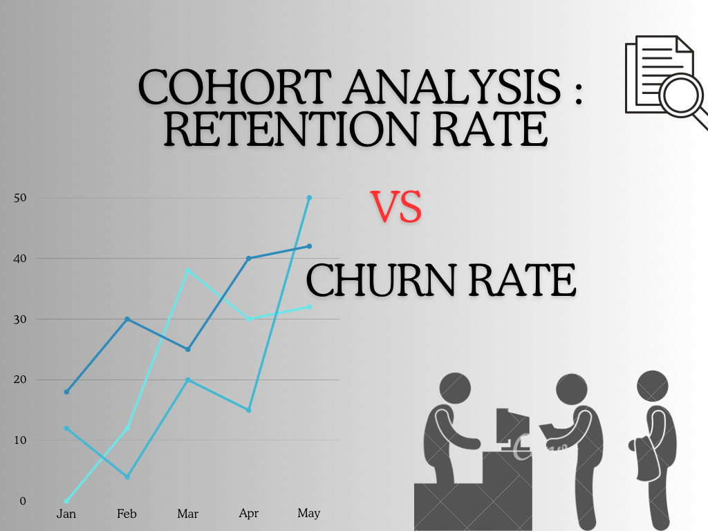 A Beginner’s Guide to Cohort Analysis: the Most Actionable (and Underrated) Report on Google ...