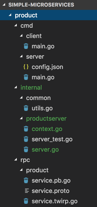 Dockerized Your Golang Application | by Eky Pradhana | KANO Engineering | Medium