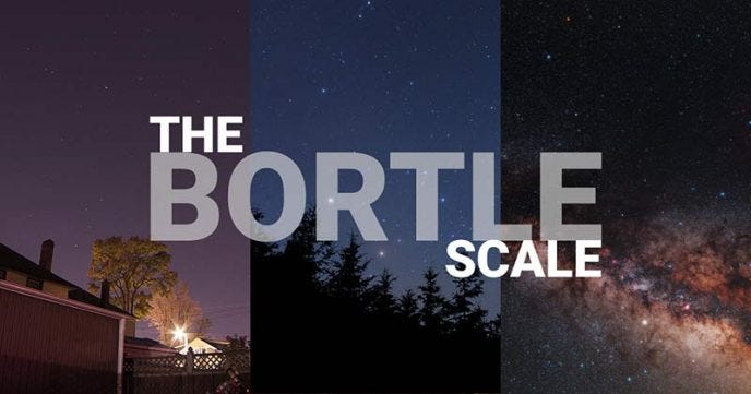 What do you need for deep sky astrophotography? | by Trevor Jones | Medium