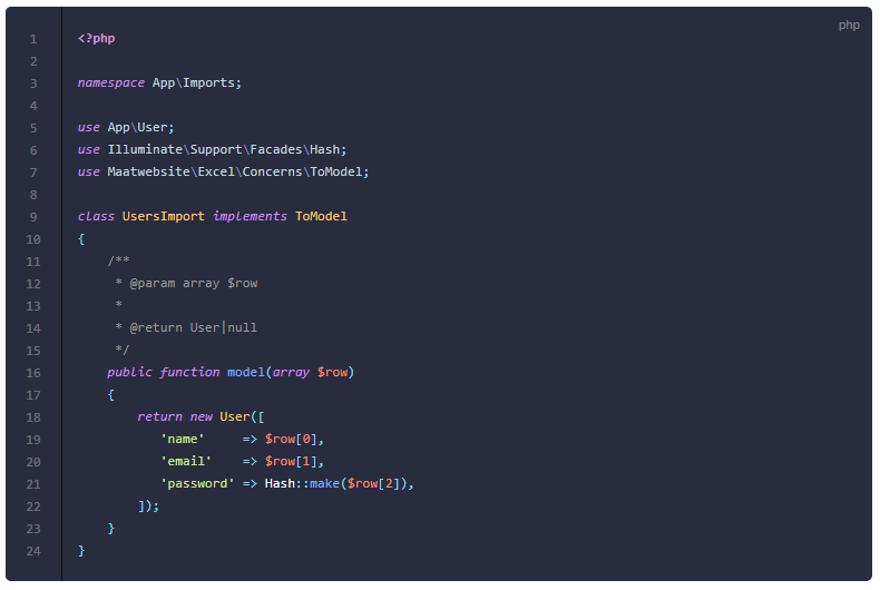 How to validate an API request in laravel | Medium