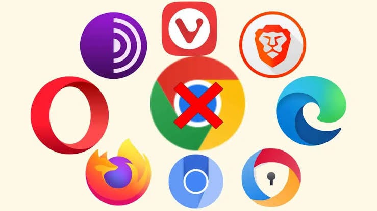 Best Google Alternative Search Engines to Use in 2024 | by Learn with ...