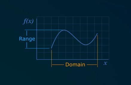 30 Simple Data Analysis and Visualization Best Practice (Questions) for ...