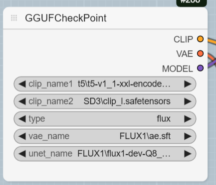 【Flux】ComfyUI基礎工作流(SamplerCustomAdvanced) - Dseditor - Medium