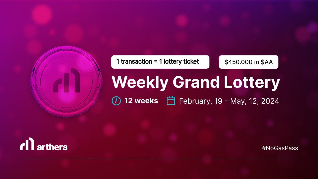 Perpetual Gamification: Earn now, and forever, endlessly with Arthera | by FoxFortyTwo 🦊 ...