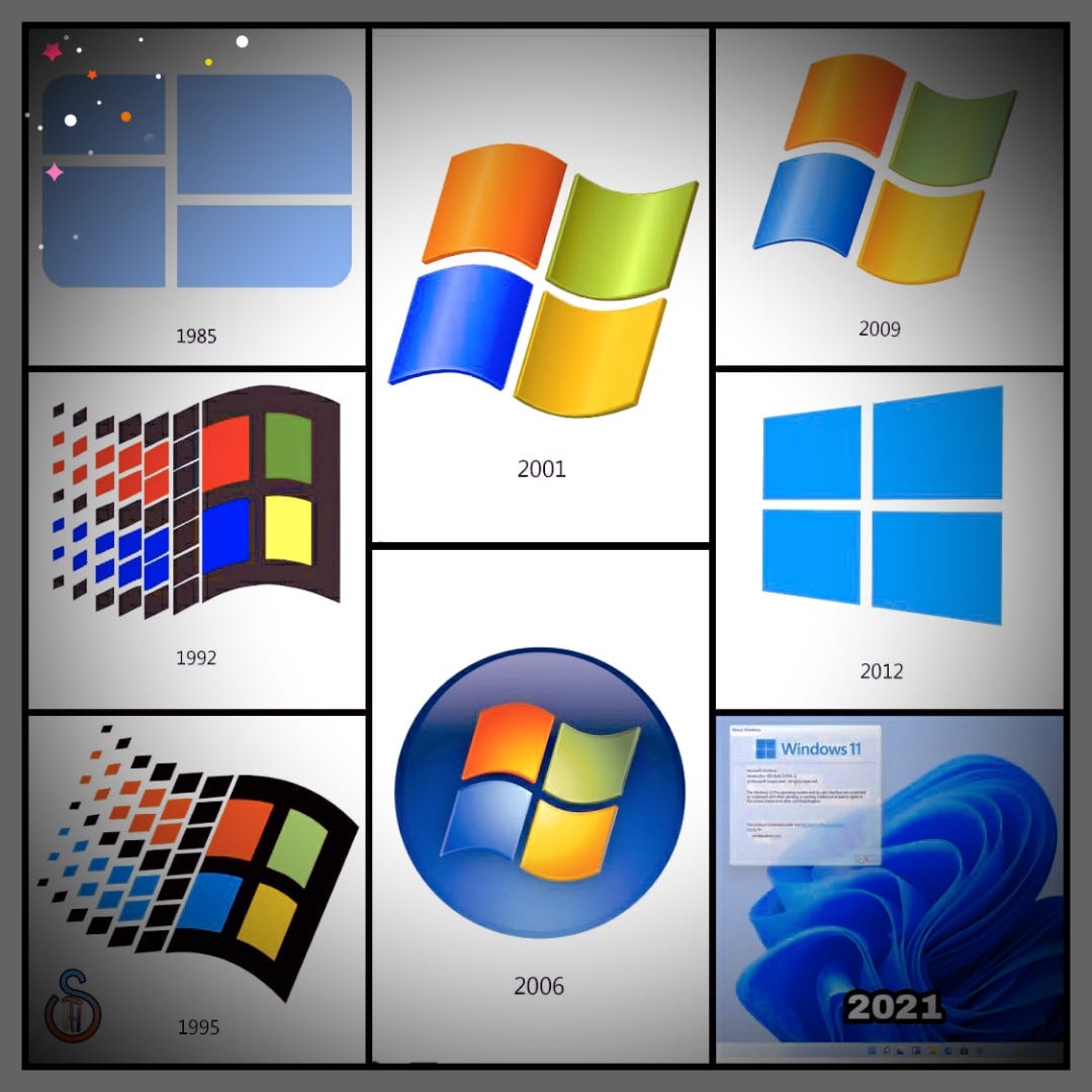 What is Programming •Programming is writing computer code to create a ...