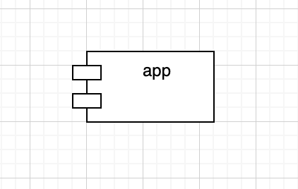 Exploring Android Modularization: Make a reusable C++ module ...