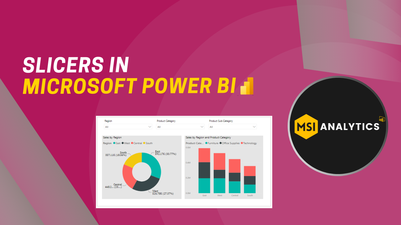 What is Microsoft Power BI?. In the fast-paced world of data… | by ...