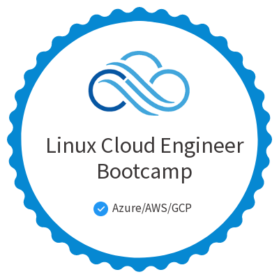 AWS Developer Toolkits — Developing with AWS Copilot | by Oluseye Onigbinde | Jul, 2024 | Medium