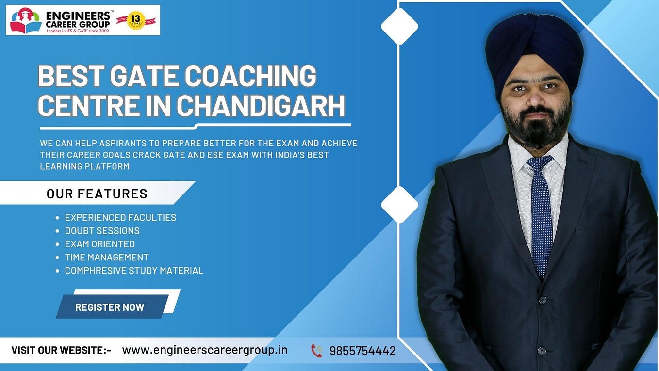 Best GATE Coaching In Chandigarh - Savi Gupta - Medium