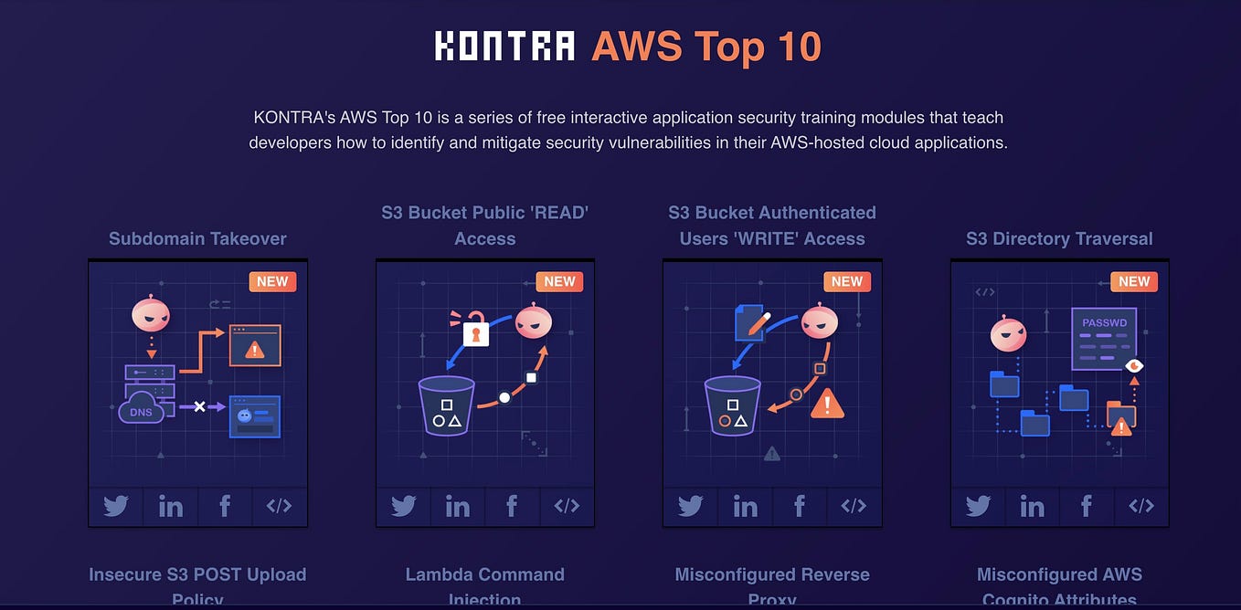 Easiest Fix To File Path Traversal Attacks Secure Coding Methodology