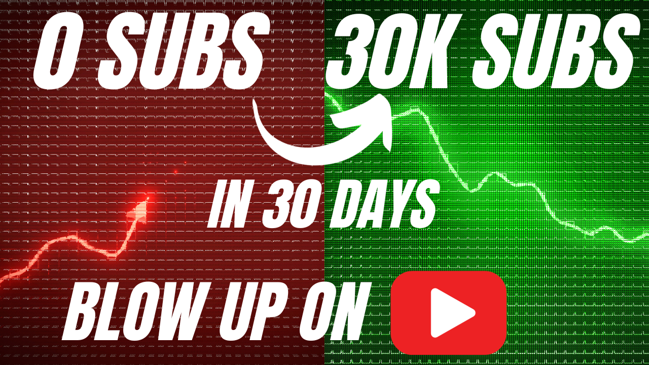 How to Make $10,000 in 7 Days: A Step-by-Step Guide | by Abhijit Roy ...