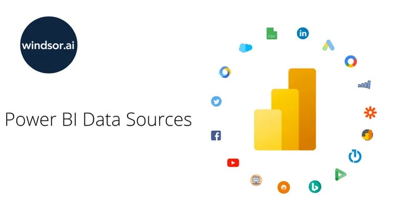 Unlocking Business Insights: The Power of Microsoft Power BI | by Md Mahfuzur Rahman | Oct, 2024 ...