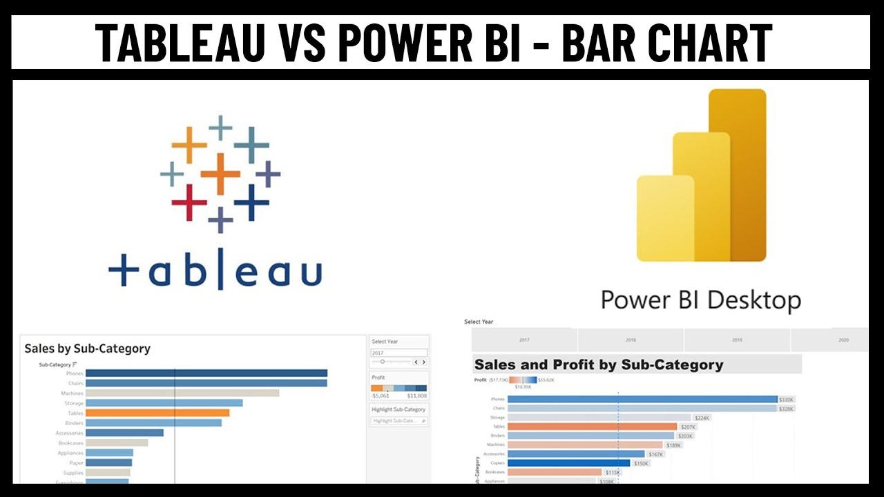 Software Integration and its application | by Pramod Softcrayons | Oct ...