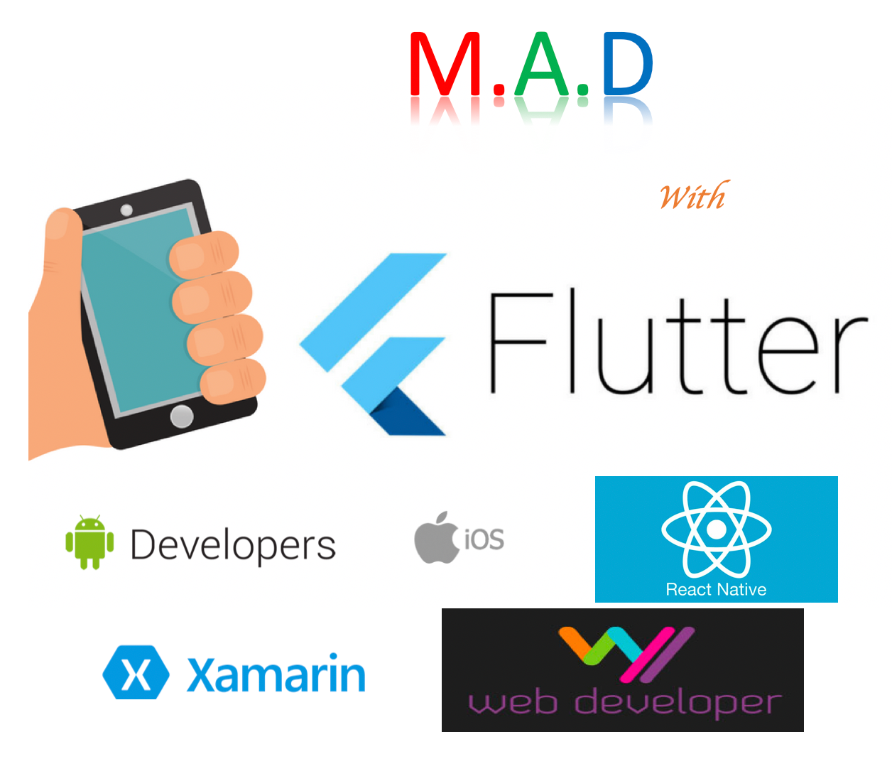 Essential Flutter Terminal Commands: A Comprehensive Guide | by Hemasaicharan Kothamasu | H.A.C ...