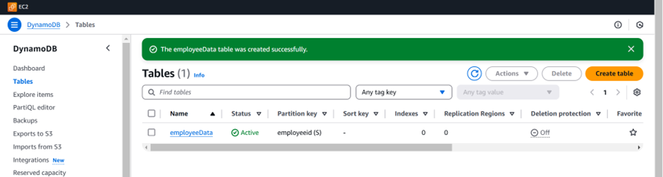 3-tier web Application - Shweta Bhowate - Medium 3-tier web Application - Shweta Bhowate - Medium