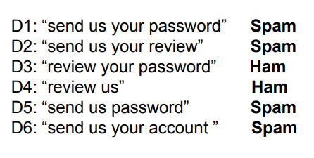 Mastering Timers in JavaScript: A Comprehensive Guide with Examples ...