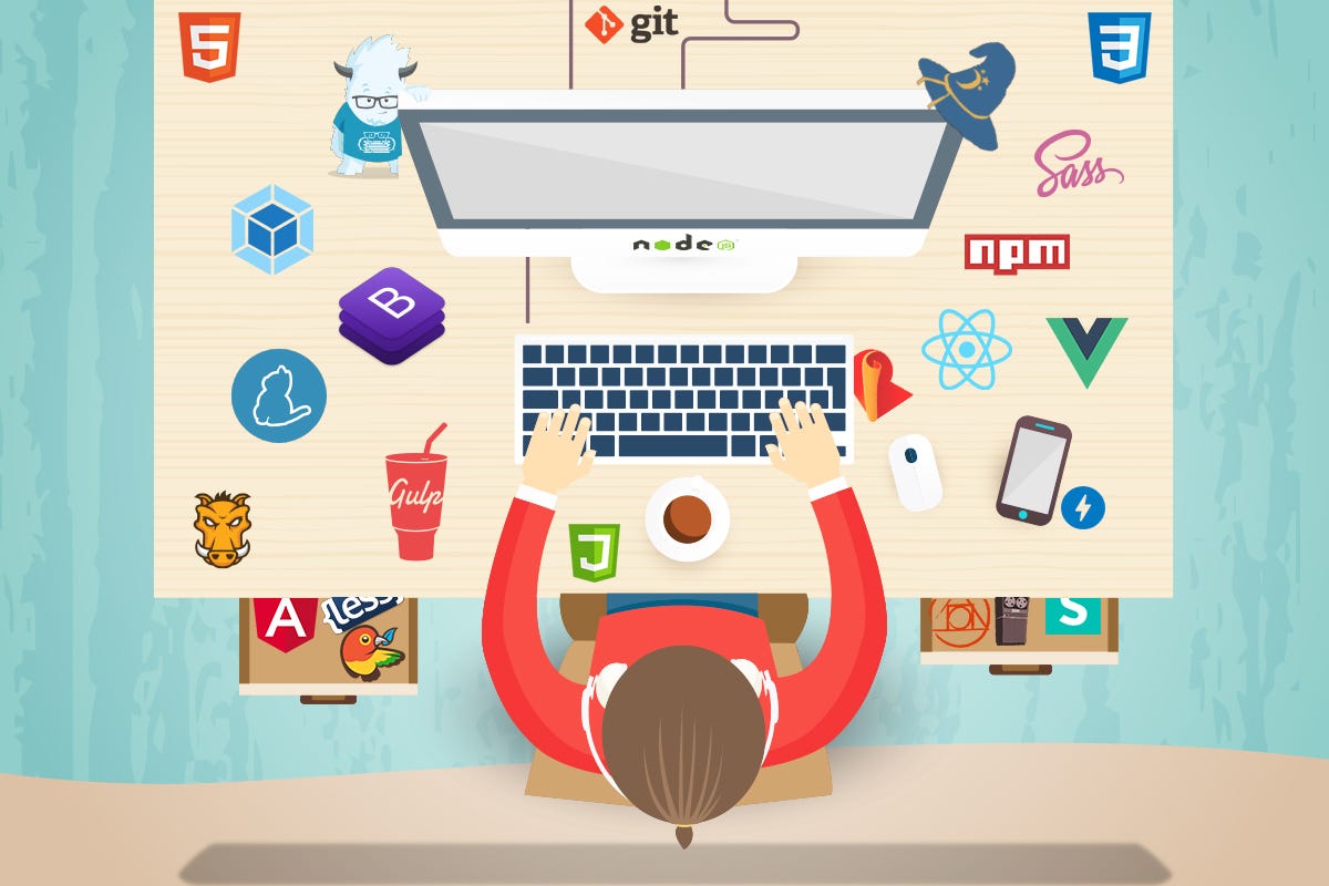 Frontend Uğraşanının Gizli Kahramanları ::before & ::after Kardeşler | by Onur Kaplan | Medium