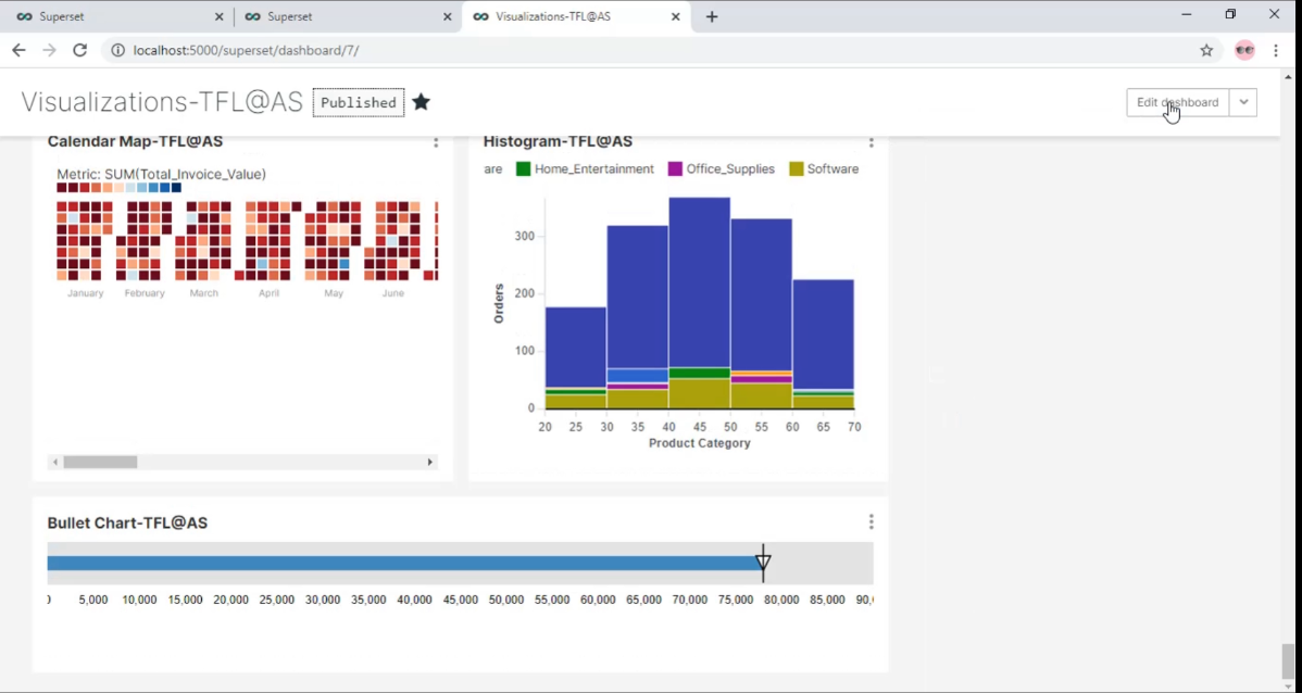 How to create Histogram in Apache Superset | by CA Amit Singh | Free or ...