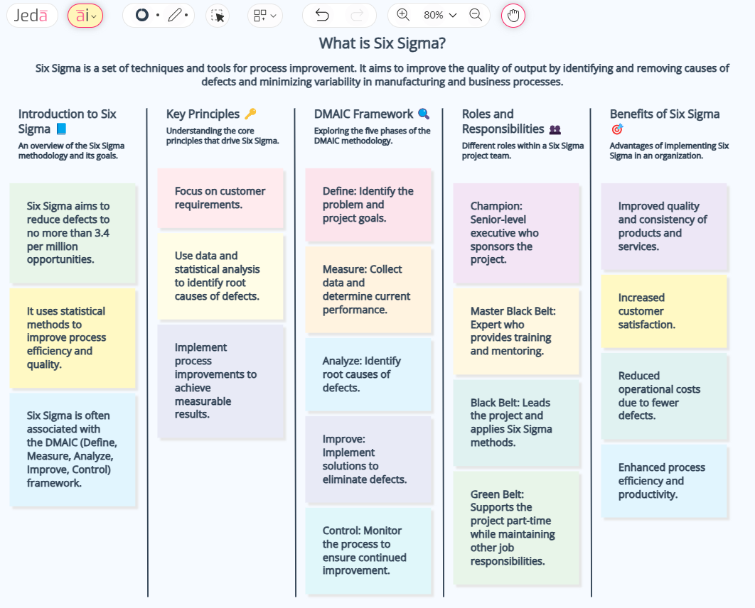 Agile Transformation at ING | by neilperkin | Building The Agile ...
