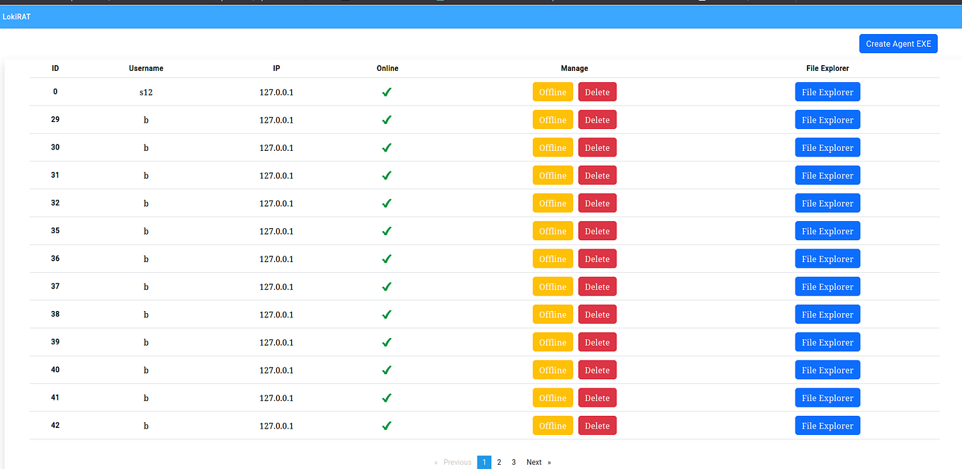 Windows Privilege Escalation with WinPeas | by S12 - H4CK | Medium
