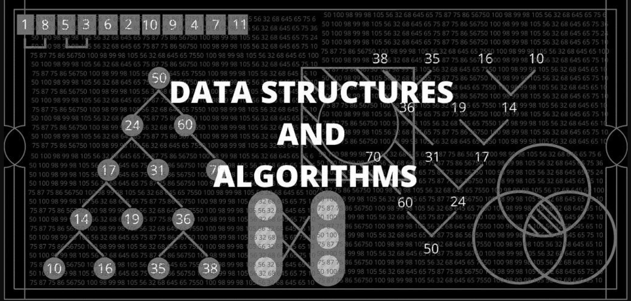 Master DSA with these 31 Algorithms — Bubble Sort | by Milin Sharma | Apr, 2025 | Medium