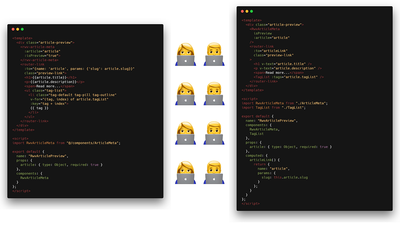 Auto formatters for Python 👨‍💻🤖 | by Kevin Peters | 3YOURMIND-Tech | Medium