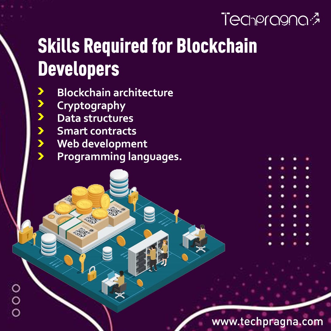 Big Data Developer Skills. Ability to write MapReduce jobs… | by Techpragna E-Learning | Medium