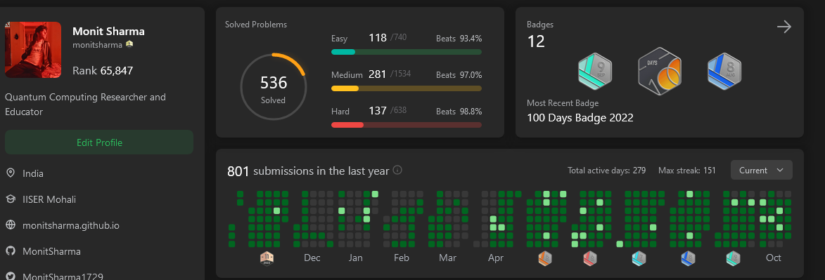 Leetcode Algorithm Solutions in Python: Count Primes | by Annamariya Tharayil | Python in Plain ...