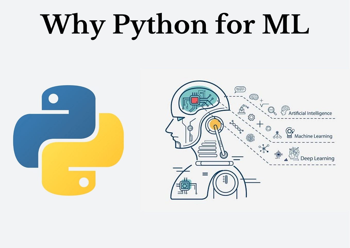 ML Behind Facebook’s friend suggestions….! | by Sammed Majalekar | Medium