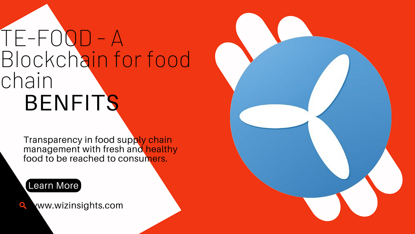 Python and SQL Server Integration: A PyCharm Tutorial | by Omer Aziz ...