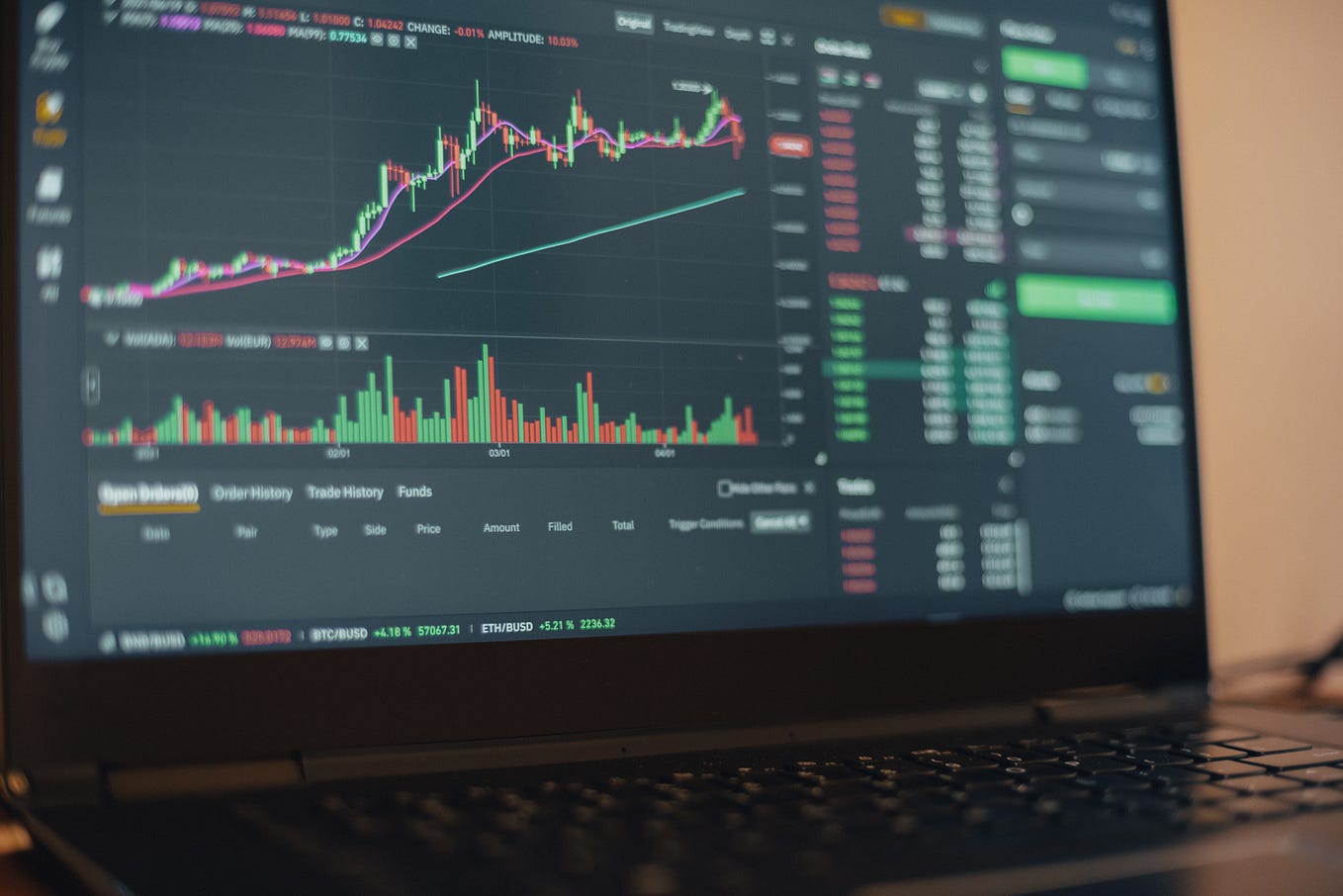 The Complete Guide to Memecoin Trading (BullX) | by Daniel Gruenwald ...