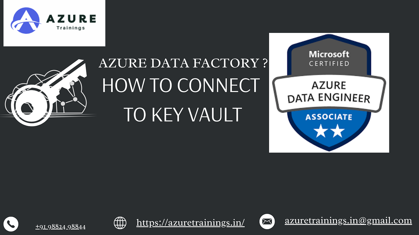 How Do Azure Functions Work Internally? | by azuretrainings | Medium