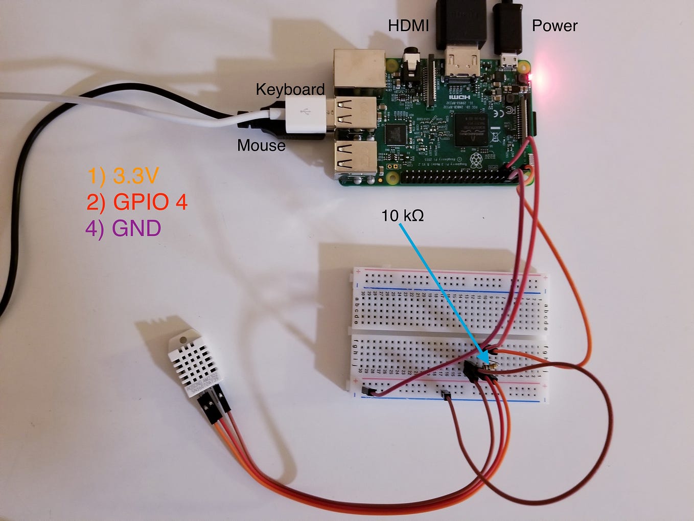 Orientation & Positional Tracking in AR/VR | by Matthew Gellert | Medium