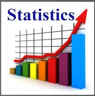 Text Detection, Recognition and Translation | by Mansi Sarda ...