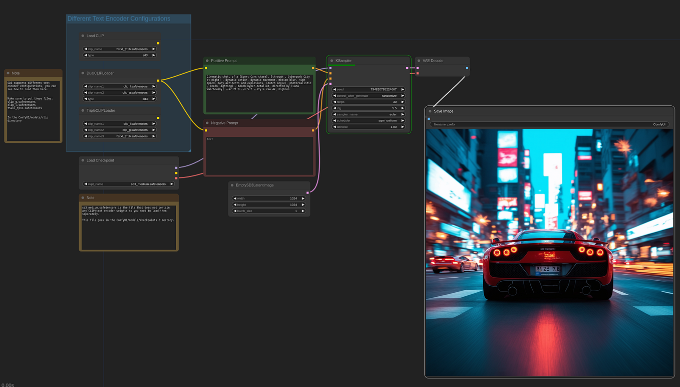 Fine-Tuning Stable Diffusion 3 Medium with 16GB VRAM | by Filippo ...