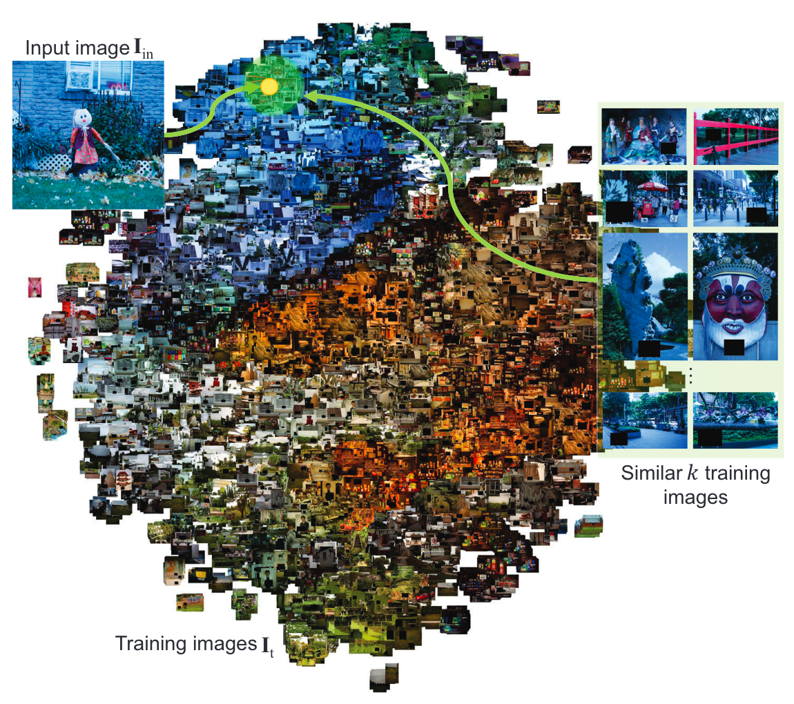 Image Compression. with Run-Length Encoding Algorithm | by Ayush Dubey | Medium