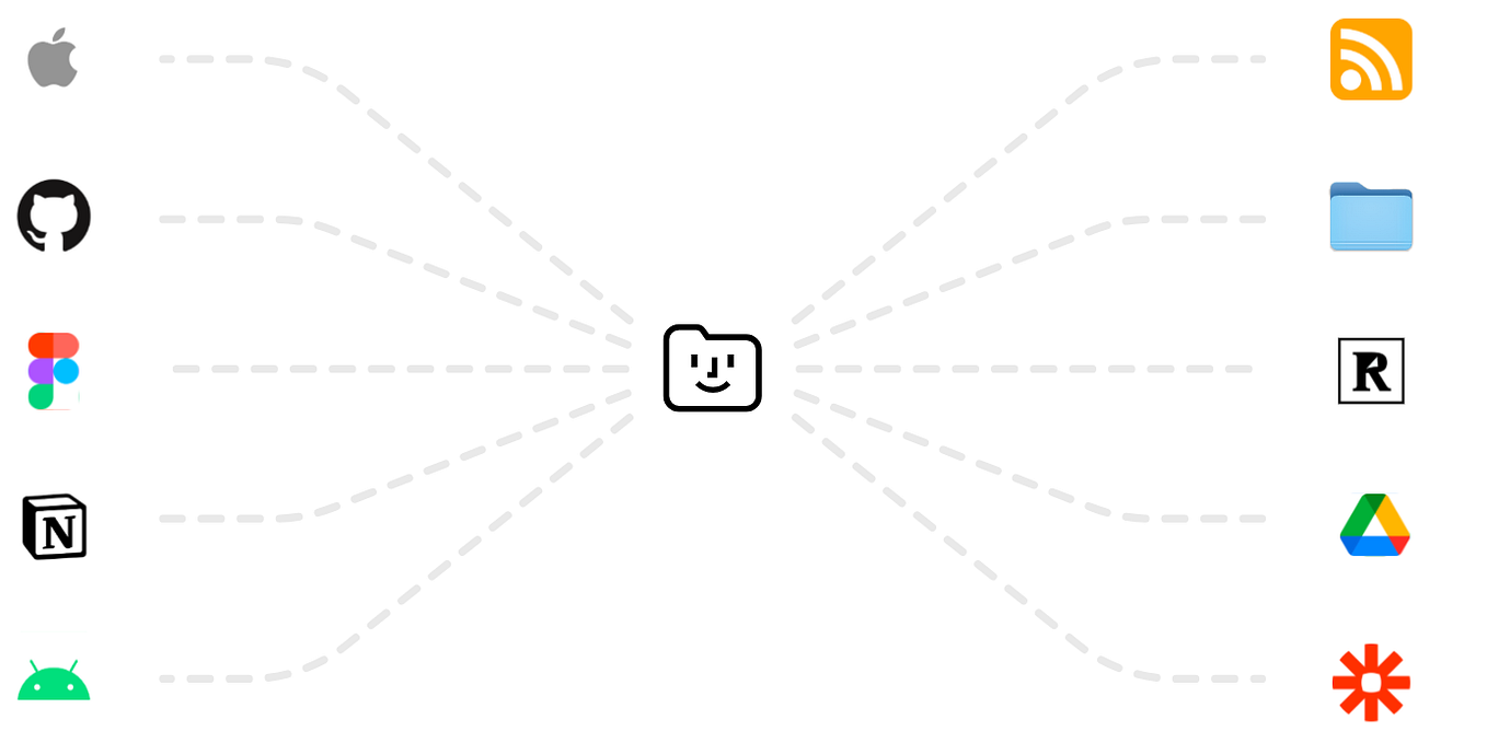 The Complete Guide to JavaScript Reporting Tools | ActiveReportsJS ...