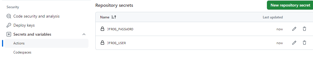 JFrog Artifactory and Python Package Type | by V Niranjan | Medium