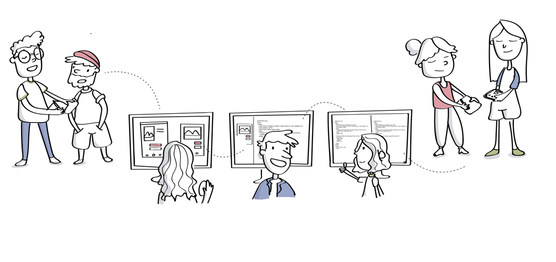 Practical whiteboarding for UX designers | by Arturo Ríos | UX Collective