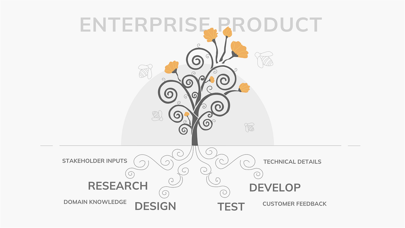 An Inside Out perspective of Colours, Emotions & Branding | by Krithika Thirunavukkarasu ...