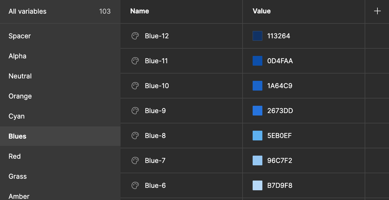 UI Foundation — Part 1: Color. Seri UI Foundation này một ghi chép ...