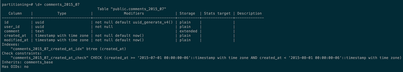 Node.js Input Validation using Json-Schema | by CacheControl | Medium