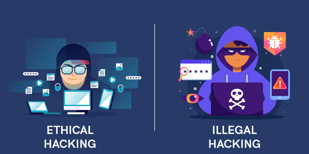 Tryhackme Python Basics. Although programming isn’t required to… | by ...