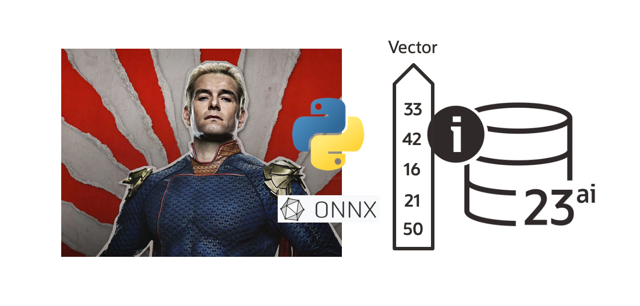 Building A Relationship Map Using Oracle Apex No Code Platform And Oracle Database 23 Ai By