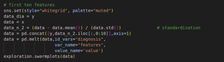 Migrating to Postgres and Superset from SQL and Redash | by Neba Samuel ...
