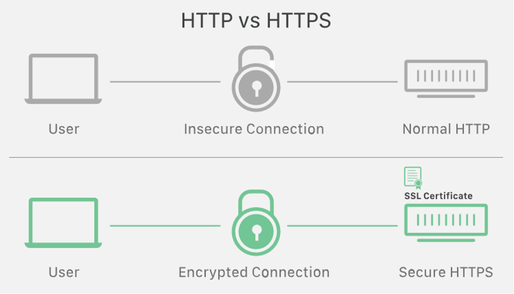 Android image Loading libraries: Picasso vs Glide vs Coil | by Kostadin ...