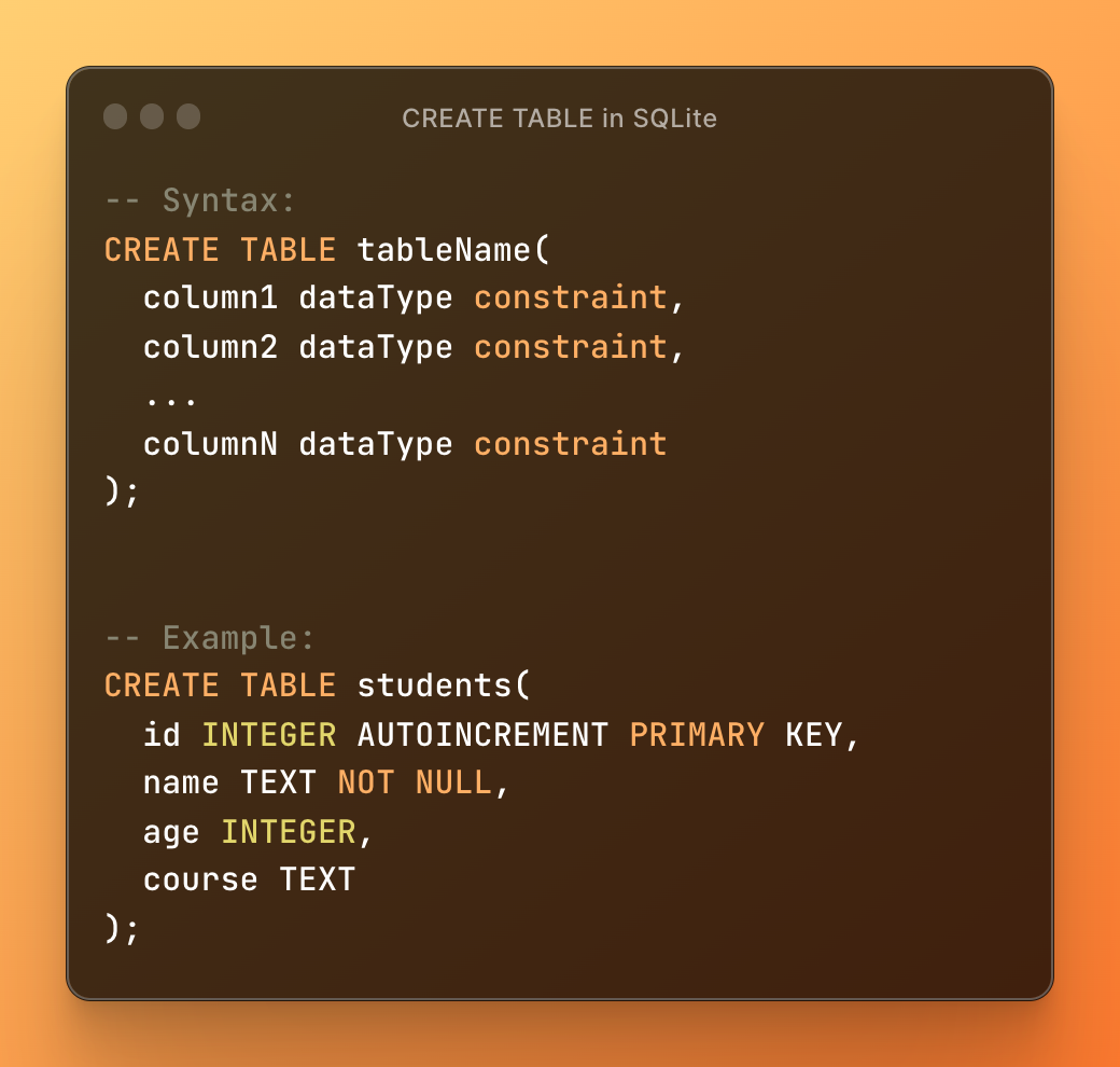 What is JSON?. In English: | by Milan Kathiriya | Medium